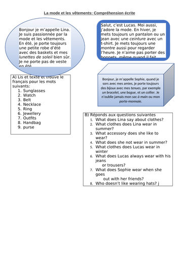 La mode/ Fashion in French reading comprehension | Teaching Resources