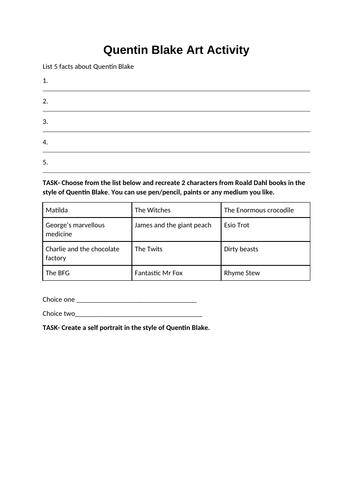 Quentin Blake Art Activity | Teaching Resources