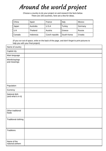 Around the world project | Teaching Resources
