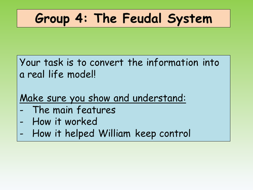 Norman Consolidation of Power | Teaching Resources
