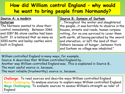 Norman Consolidation of Power | Teaching Resources
