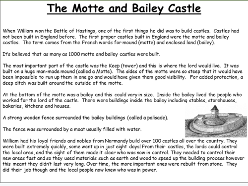Norman Consolidation of Power | Teaching Resources
