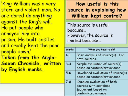 Norman Consolidation of Power | Teaching Resources