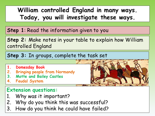 Norman Consolidation of Power | Teaching Resources