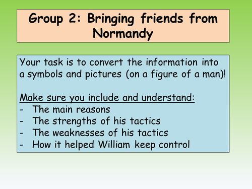 Norman Consolidation of Power | Teaching Resources
