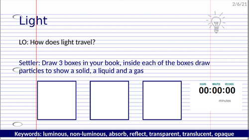 KS3 Light set of lessons | Teaching Resources