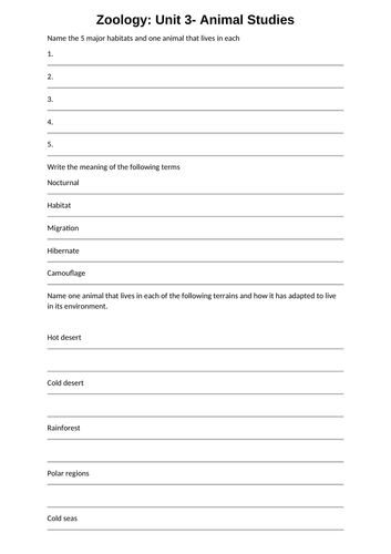 Zoology: Units 1-4 | Teaching Resources