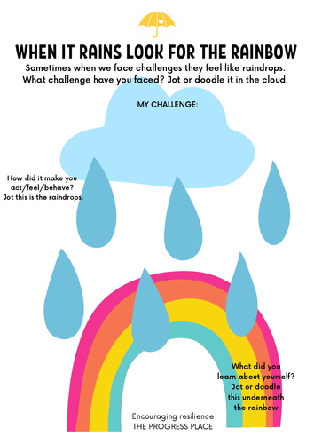 Children's emotional wellbeing activities | Teaching Resources