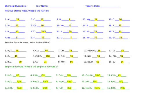 RAM, RFM & Empirical Formula Drill - 50 Questions | Teaching Resources
