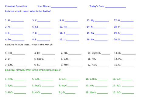 RAM, RFM & Empirical Formula Drill - 50 Questions | Teaching Resources