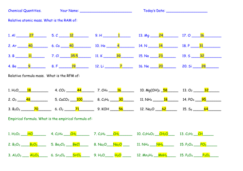RAM, RFM & Empirical Formula Drill - 50 Questions | Teaching Resources