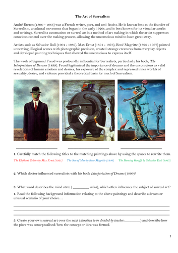 The Art of Surrealism | Teaching Resources