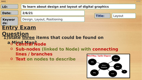R082 OCR Creative iMedia Digital Graphic Task 1 Lessons (Cambridge ...