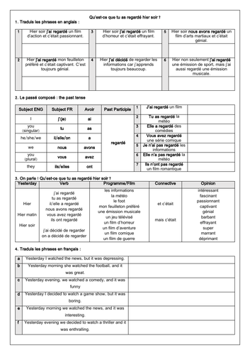 French Films & TV Past Tense | Teaching Resources