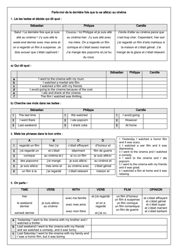 French Films & TV Past Tense | Teaching Resources