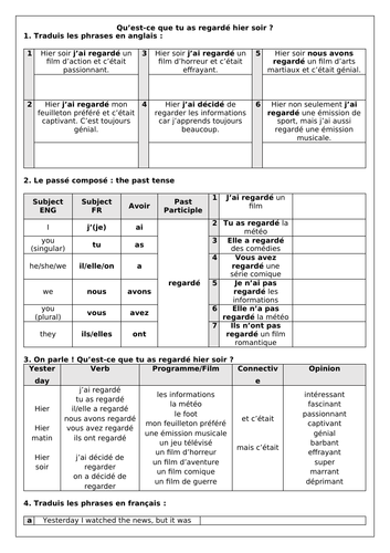 French Films & TV Past Tense | Teaching Resources