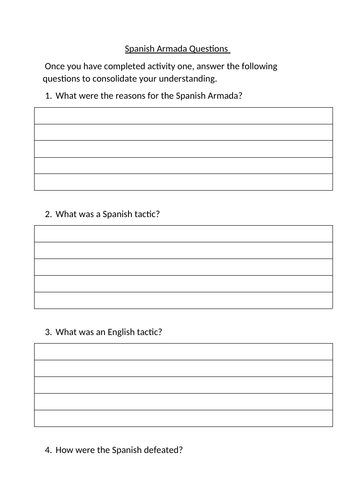 Why did the Spanish Armada fail? | Teaching Resources
