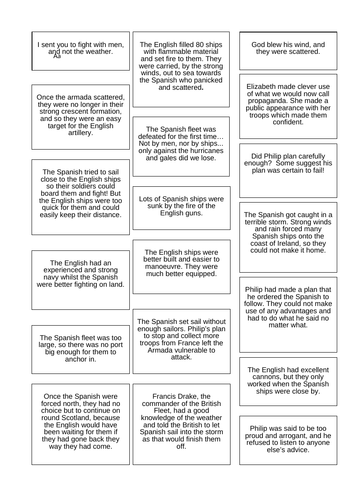 Why did the Spanish Armada fail? | Teaching Resources