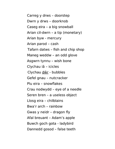 Cymraeg Welsh handout printable Idiomatic nouns - ENWAU IDIOMATIG AR ...