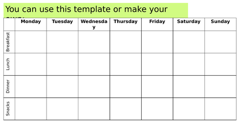 KS3 Food - The Eatwell Guide LESSON | Teaching Resources