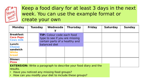 KS3 Food - The Eatwell Guide LESSON | Teaching Resources