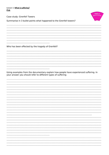 Evil and suffering | Teaching Resources