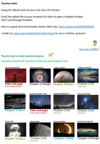 Naked Eye Astronomy - interactive eBook independent study | Teaching ...