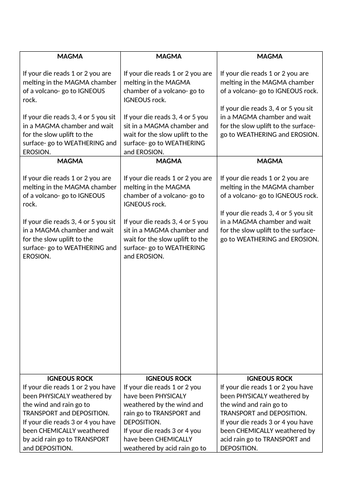 KS3 Geology (Rocks Revision) | Teaching Resources