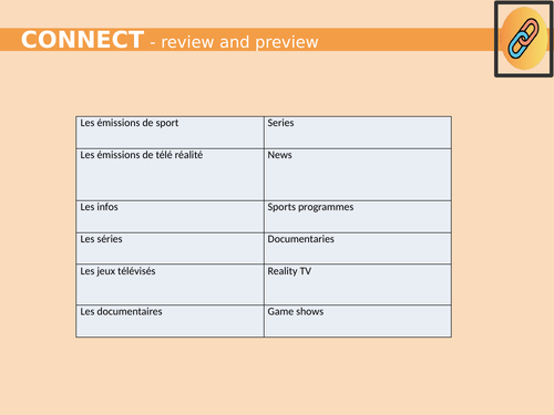 LA TELEVISION | Teaching Resources