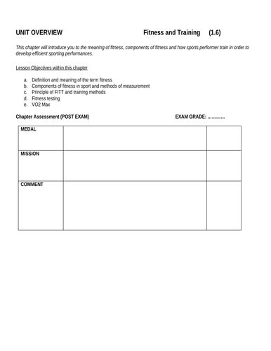 IGCSE PE Fitness | Teaching Resources
