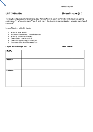Igcse Pe Skeleton Teaching Resources