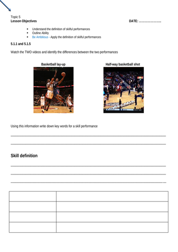 IGCSE PE Skill in Sport | Teaching Resources