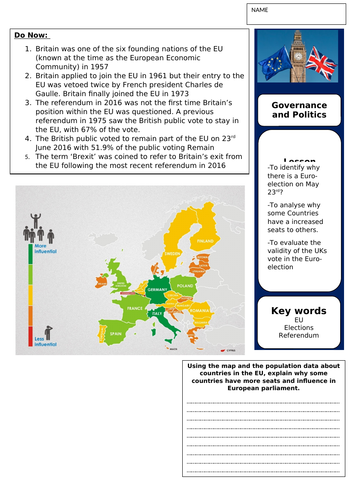 European Elections Lesson | Teaching Resources