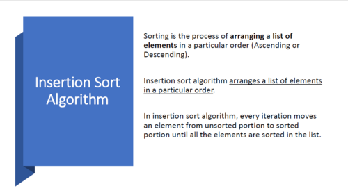 A-Level Computer Science Paper 4: Computational Thinking and Problem ...