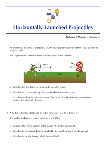 Projectile Motion - Horizontal Launch Q | Teaching Resources