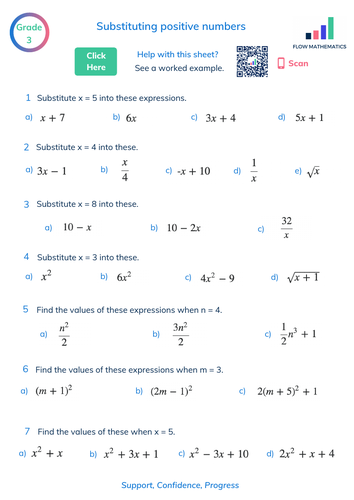 Substituting positive numbers | Teaching Resources