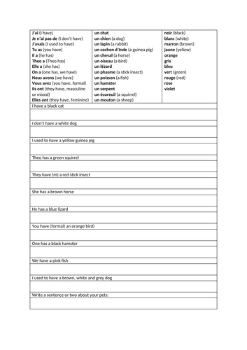 French animals, colour and avoir | Teaching Resources