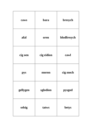 homeschooling Welsh Second Language activity food vocabulary | Teaching ...