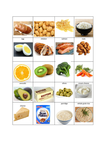 Science Healthy Eating Lesson | Teaching Resources