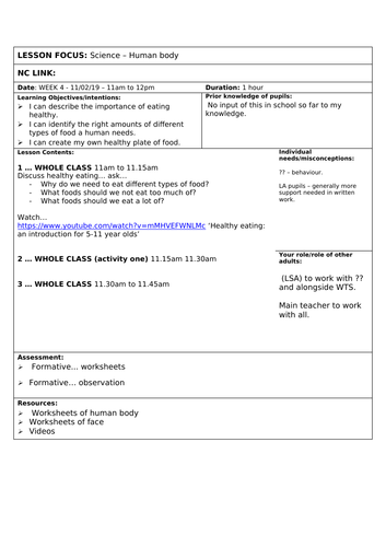 Science Healthy Eating Lesson | Teaching Resources