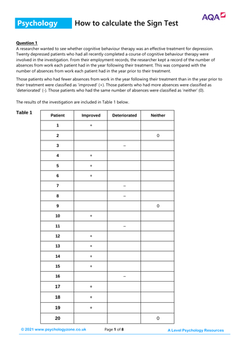 Psychology: Research Methods: Sign Test | Teaching Resources