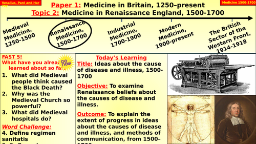 Edexcel GCSE Medicine in Britain, Topic 2 - The Medical Renaissance ...