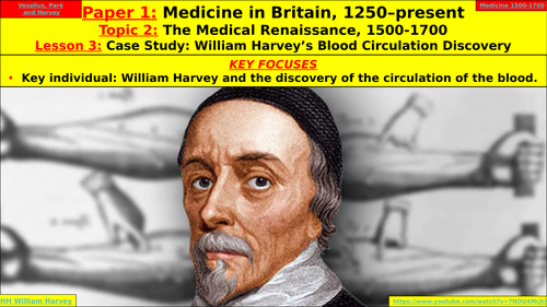 Edexcel GCSE Medicine, Topic 2 - Medical Renaissance, L3 - William ...