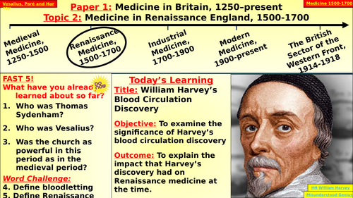 Edexcel Medicine, Topic 2: The Medical Renaissance, 1500-1700 ...