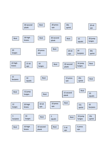 Snakes and Ladders Core PE Fitness | Teaching Resources