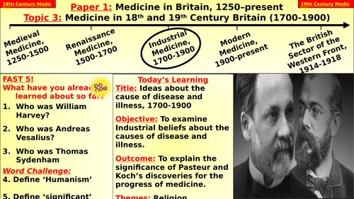 Edexcel GCSE History - Medicine in Britain, 1250–Present (Complete Unit ...