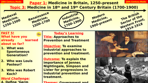 Edexcel GCSE Medicine in Britain, Topic 3 - 18th and 19th Century ...