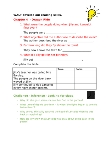 Year 3 - Guided Reading - Dragon Ride by Helen Cresswell | Teaching ...