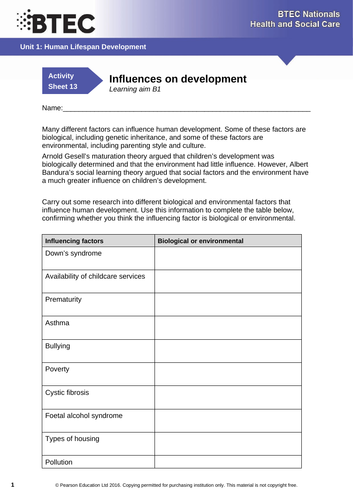 Unit 1- Nature vs Nurture Debate | Teaching Resources