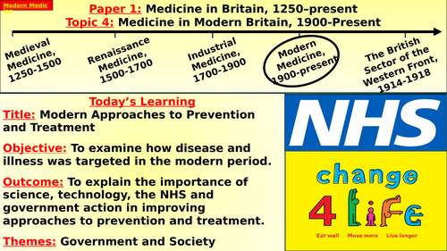 Edexcel GCSE Medicine in Britain, Topic 4 - Medicine in Modern Britain ...